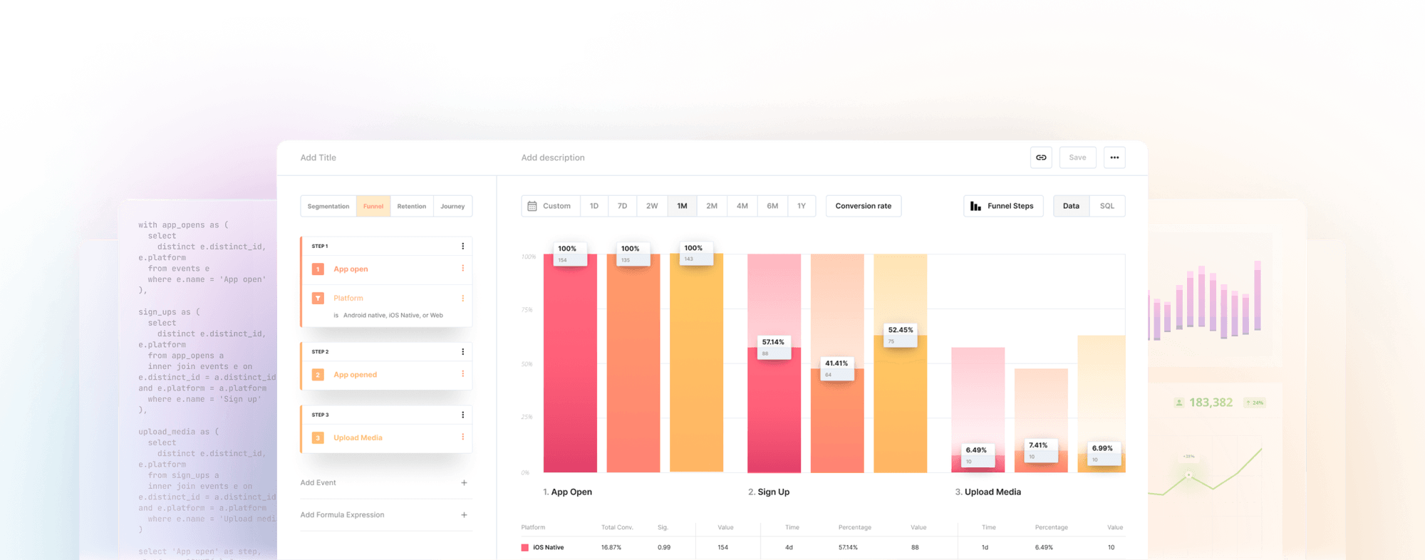 Mitzu - Simple Warehouse Native Product Analytics