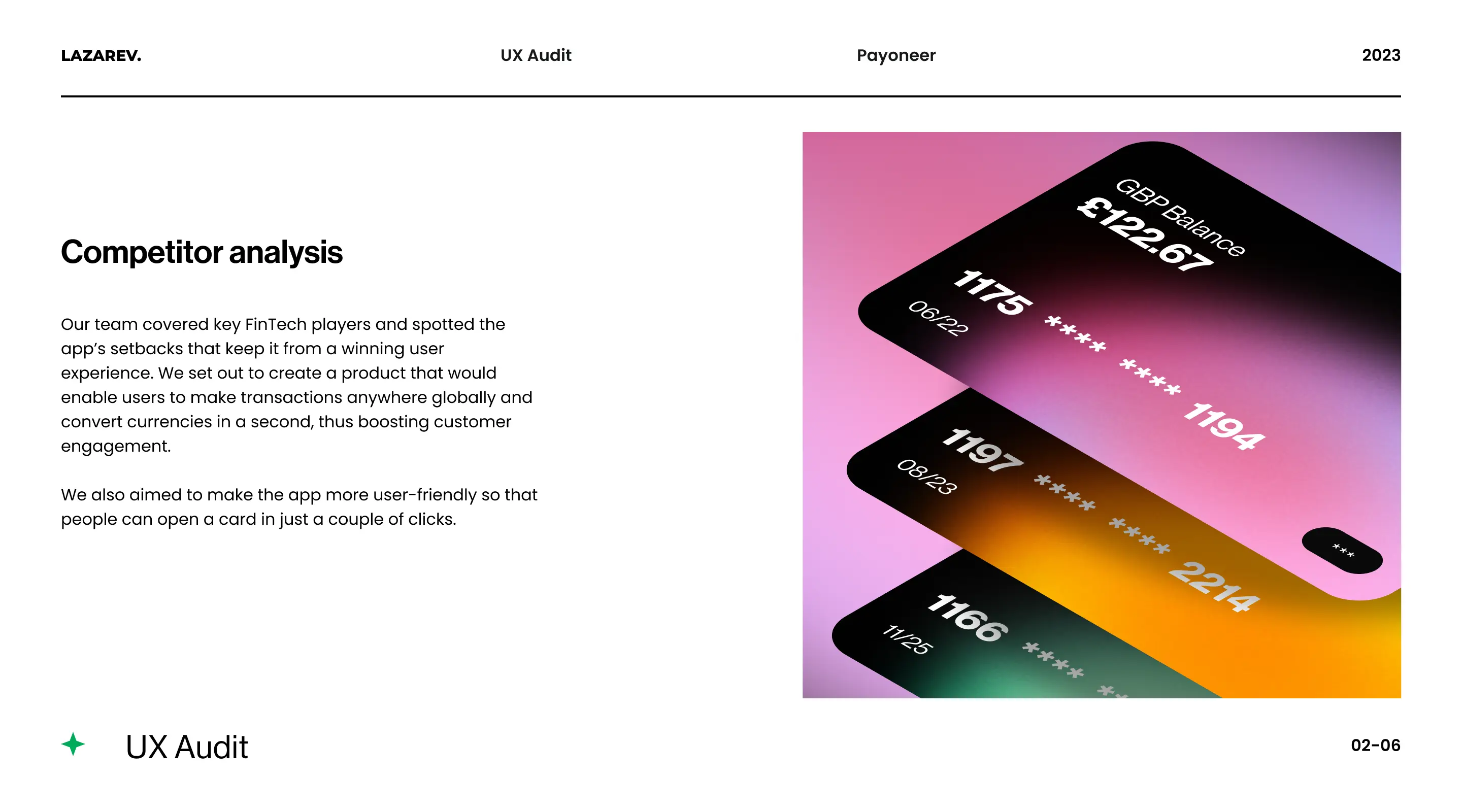 Payoneer | LAZAREV Agency