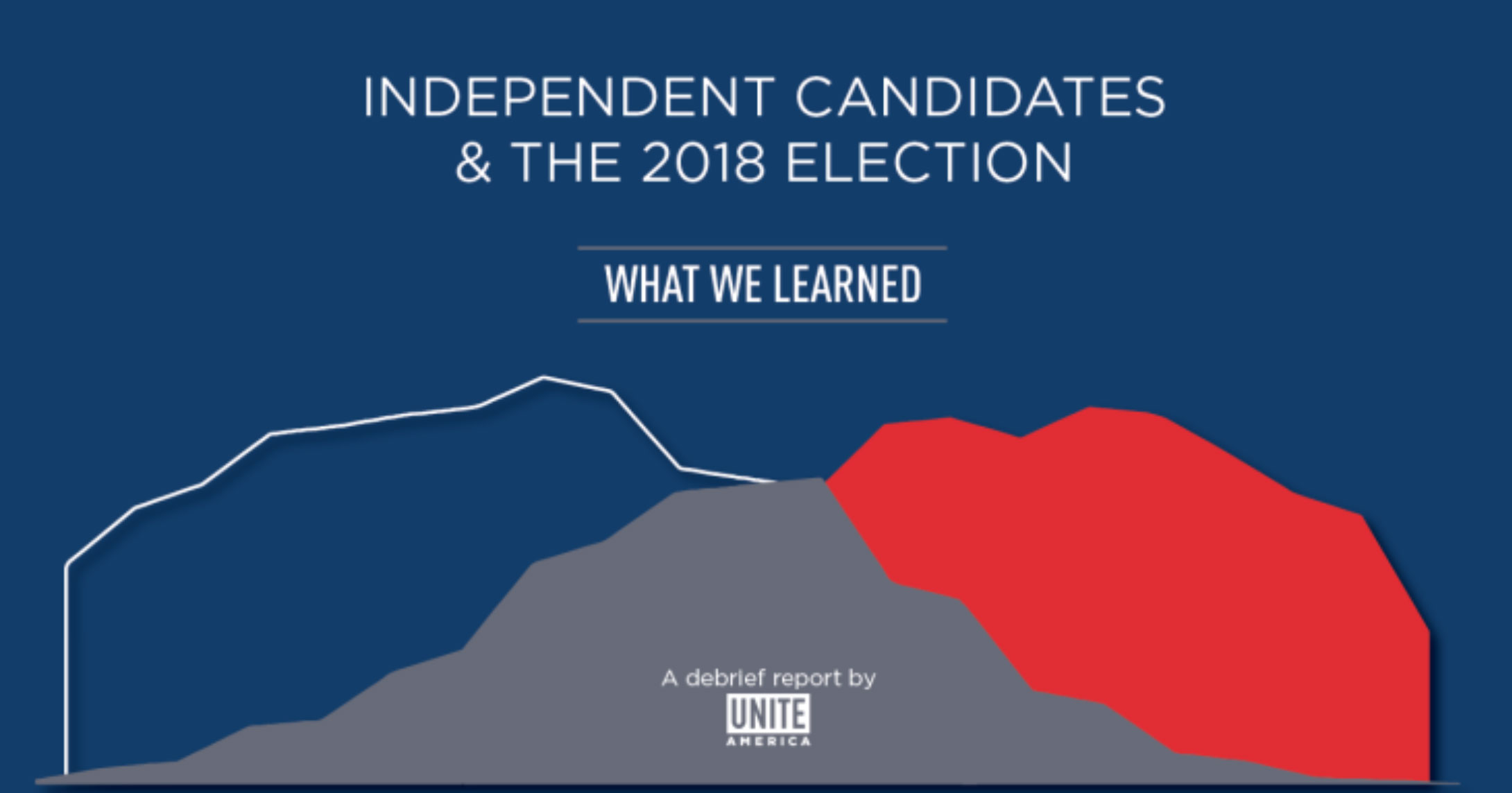 What 2018 Taught the Independent Movement | Unite America