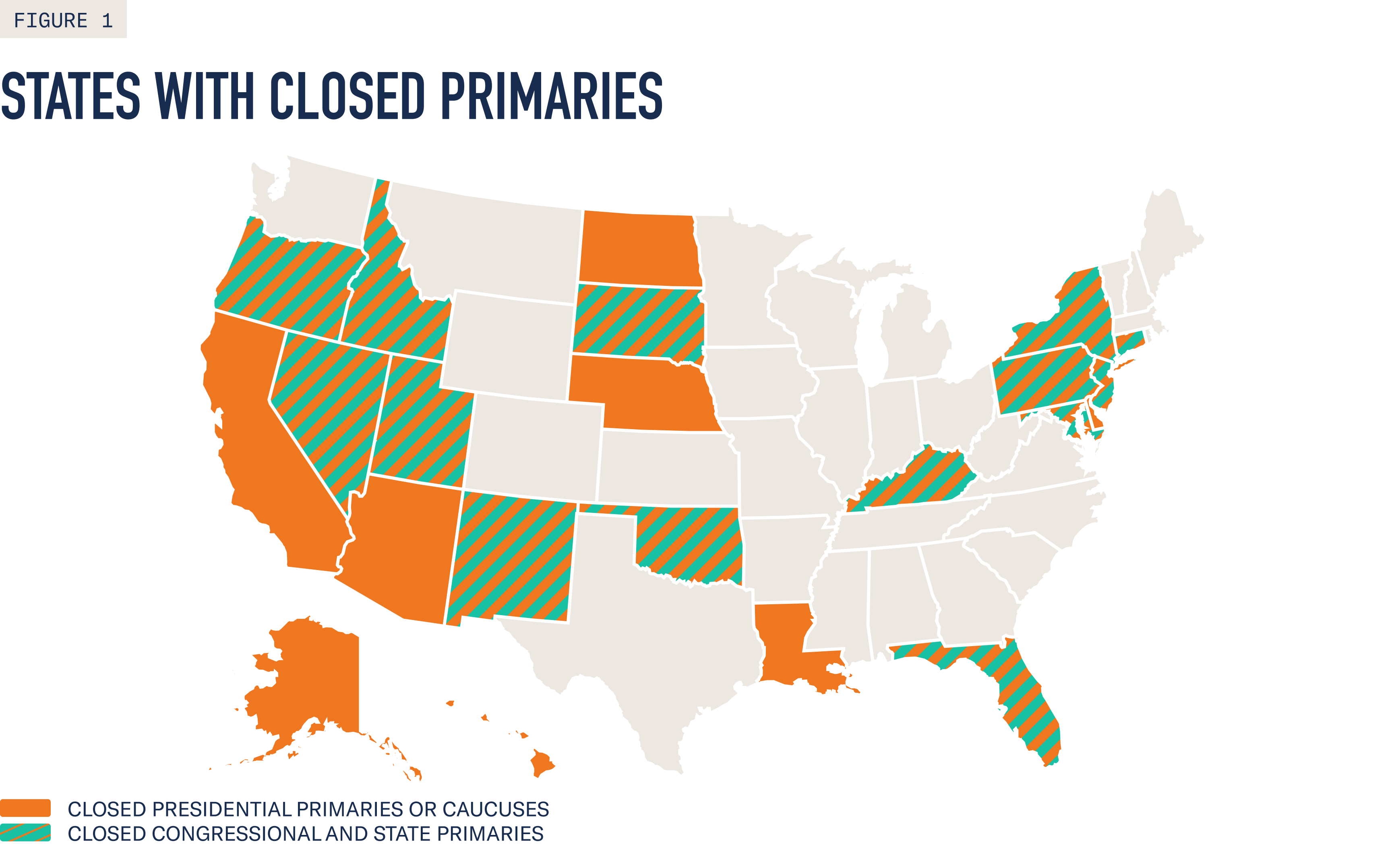Can Independents Vote in U.S. Primaries? | Unite America