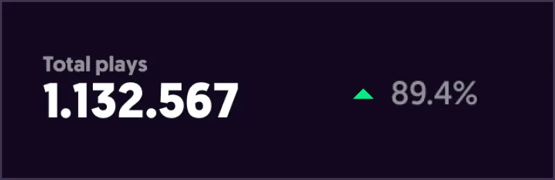 Collabhouse | Discover, collab, grow together