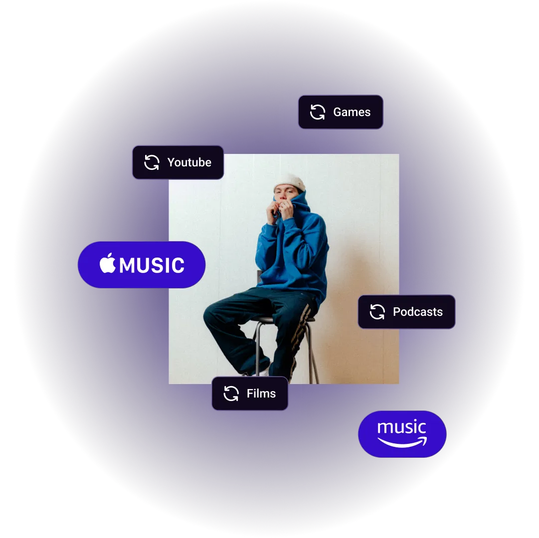 Collabhouse | Pre-cleared music for every project