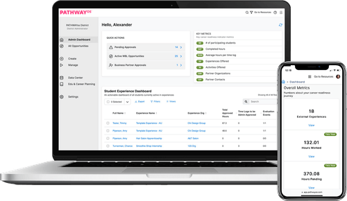 About Pathwayos Vector Solutions
