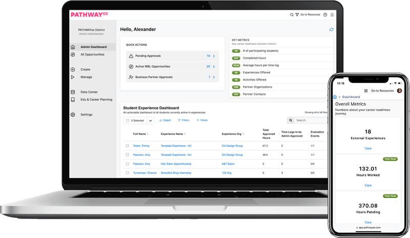 About PATHWAYos | Vector Solutions