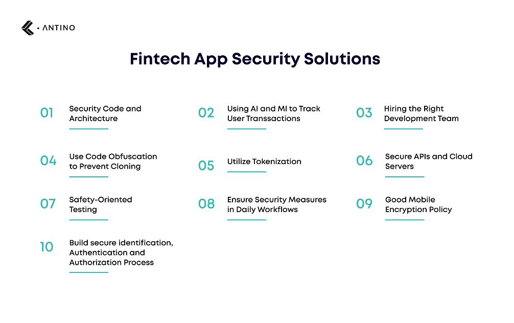 10 Fintech App Security Solutions [Complete Guide]