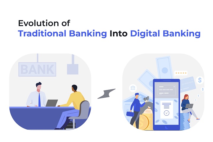 Evolution and Examples of Digital Banking Transformation