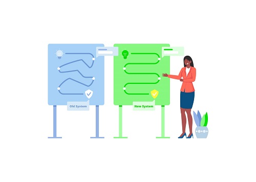 Strategies and Key Phases of ERP Implementation