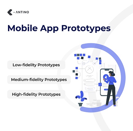 How to Make a Prototype of an App: A Comprehensive Guide