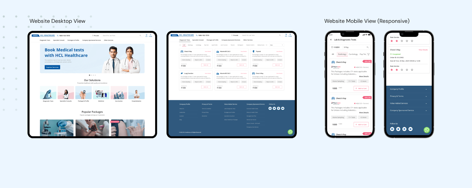Top 15 Types of Healthcare Softwares you need to know!