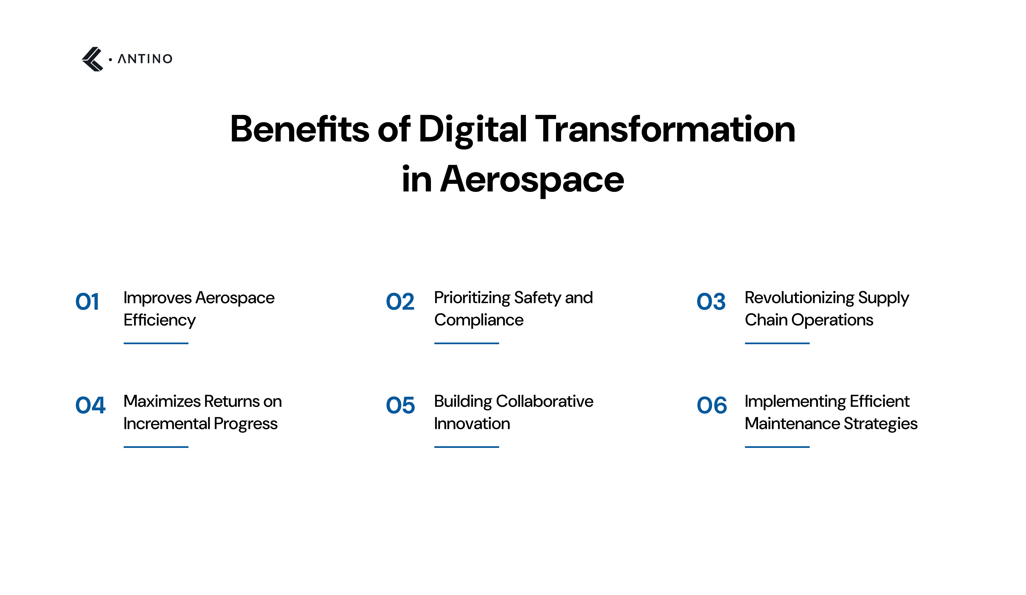 Digital Transformation in Aviation Industry: What’s your take?