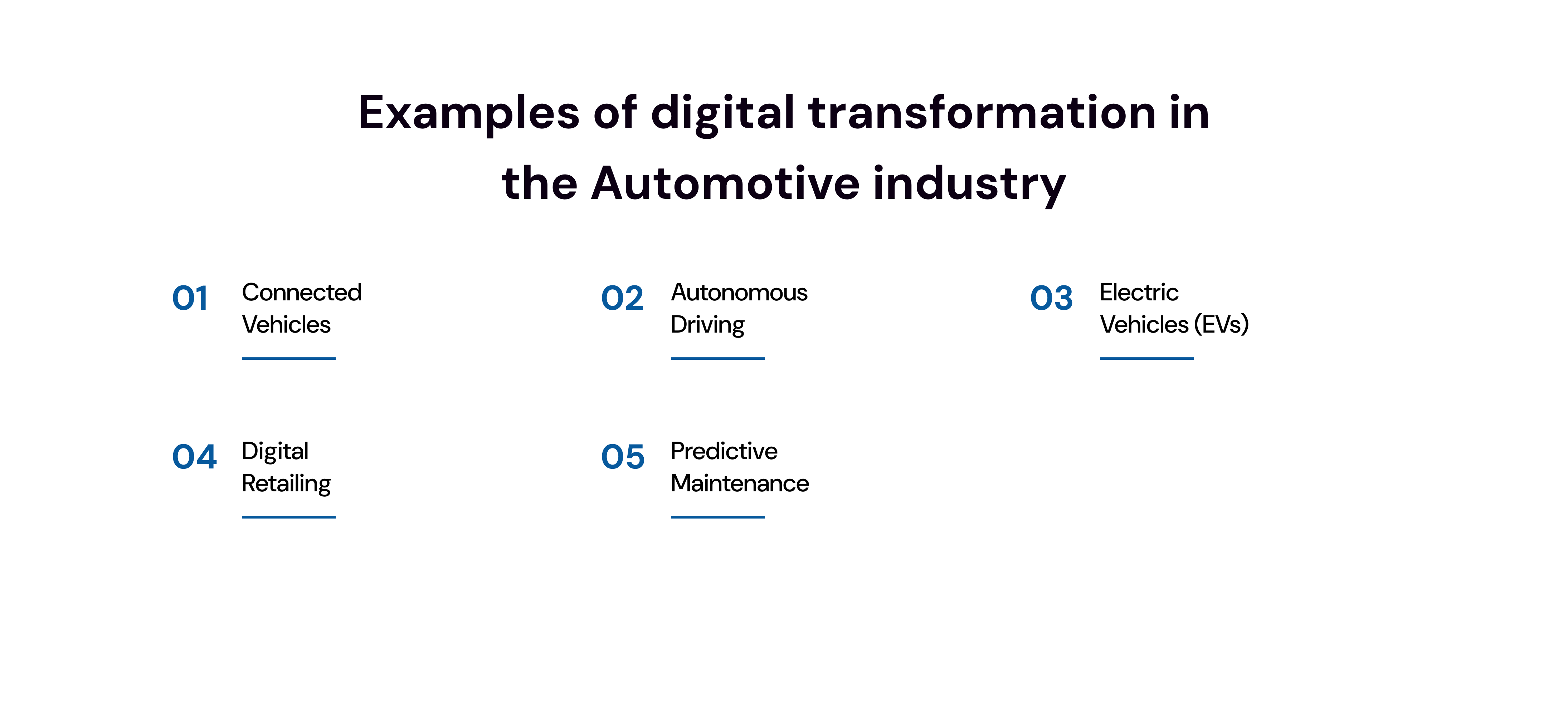Why should you put gear towards digital transformation in the ...