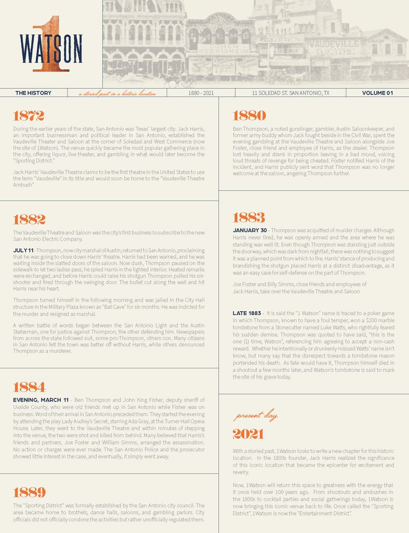 Watson Rooftop Bar | Ellis Adams Group