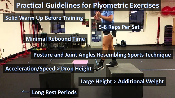 Practical Guidelines for Plyometrics
