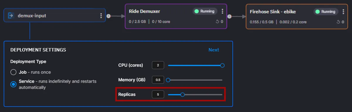 Exploring real-time and batch analytics for e-bike telemetry with Quix ...