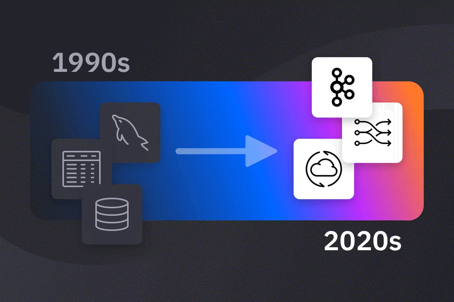 The evolution of data processing: why time to value is paramount