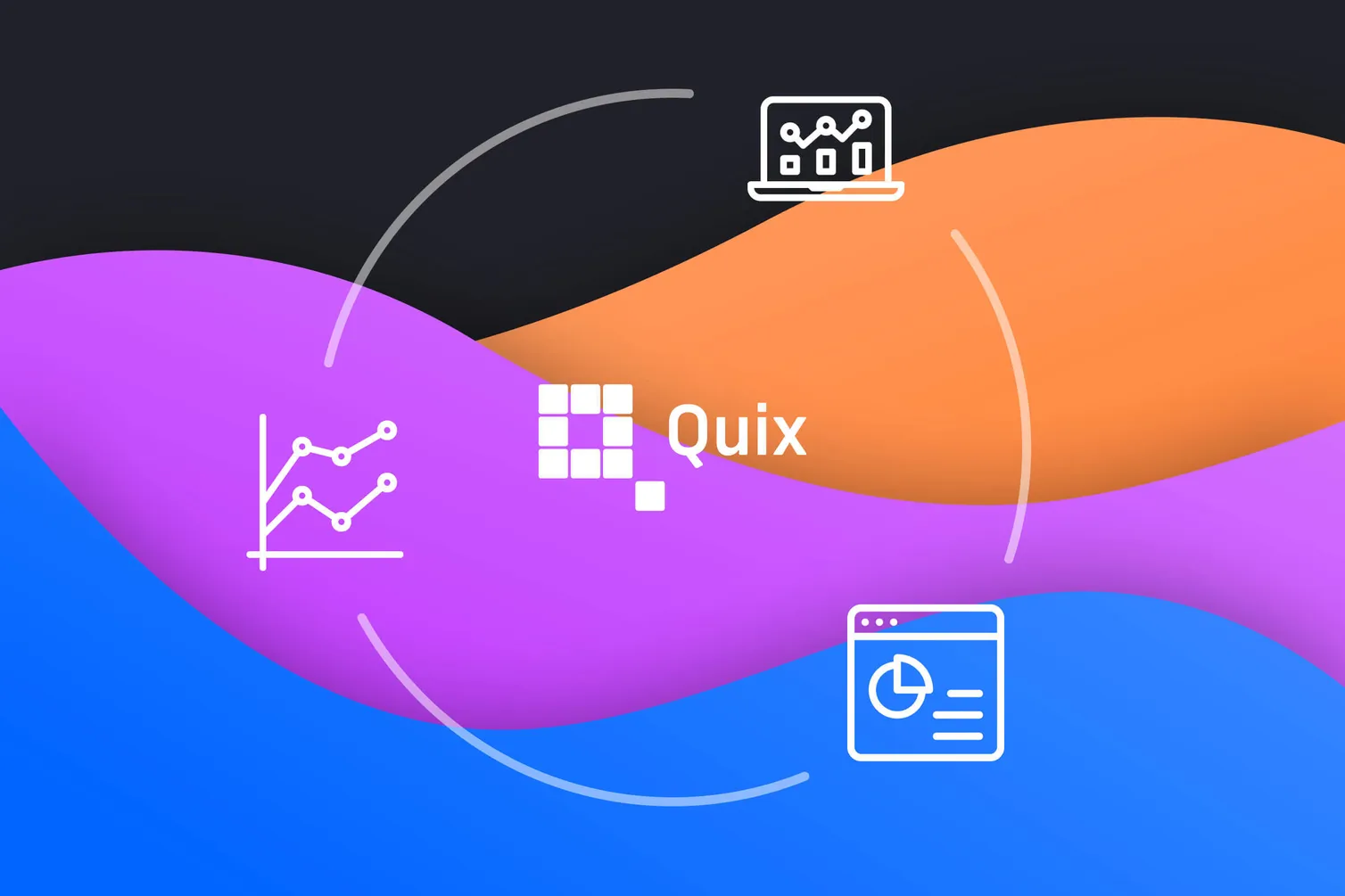 Automating analytics with a stream processing platform