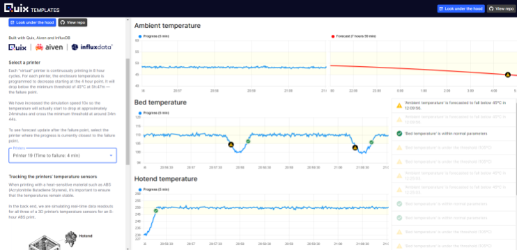 Predict 3D printer failures in real-time using sensor data