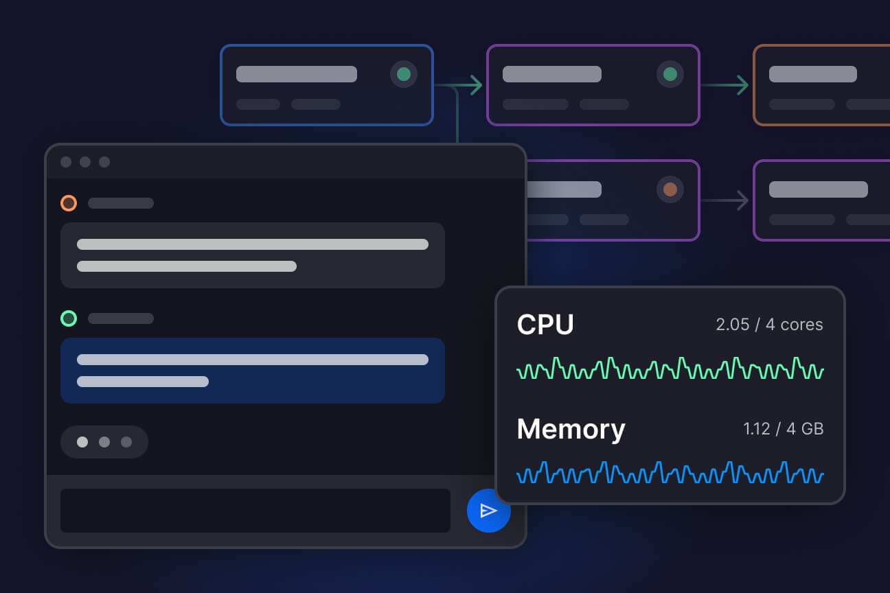LLMOps: running large language models in production
