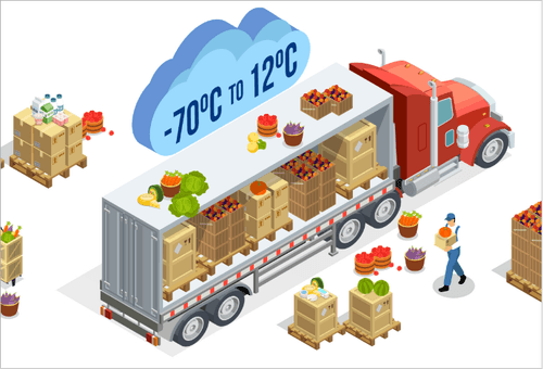 Bulletproof Logistics