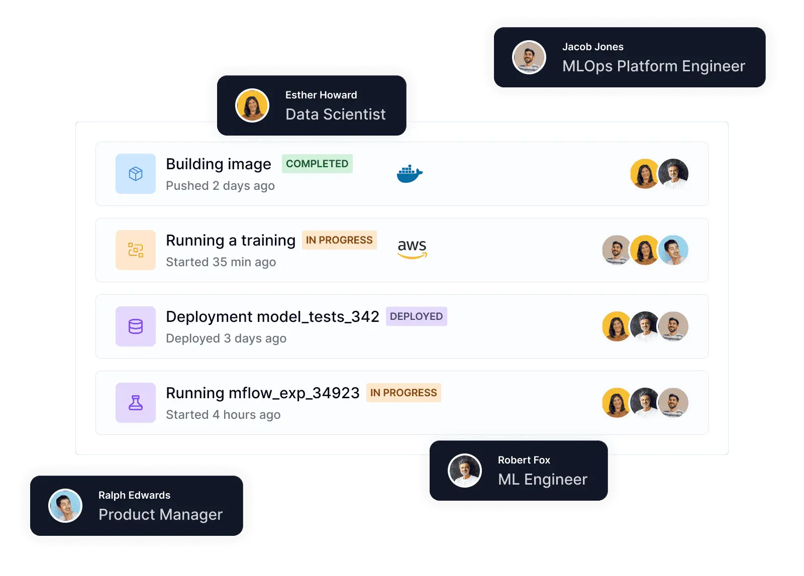 MLOps framework for infrastructure agnostic ML pipelines