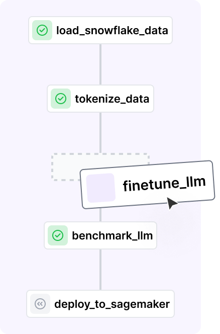 MLOps framework for infrastructure agnostic ML pipelines