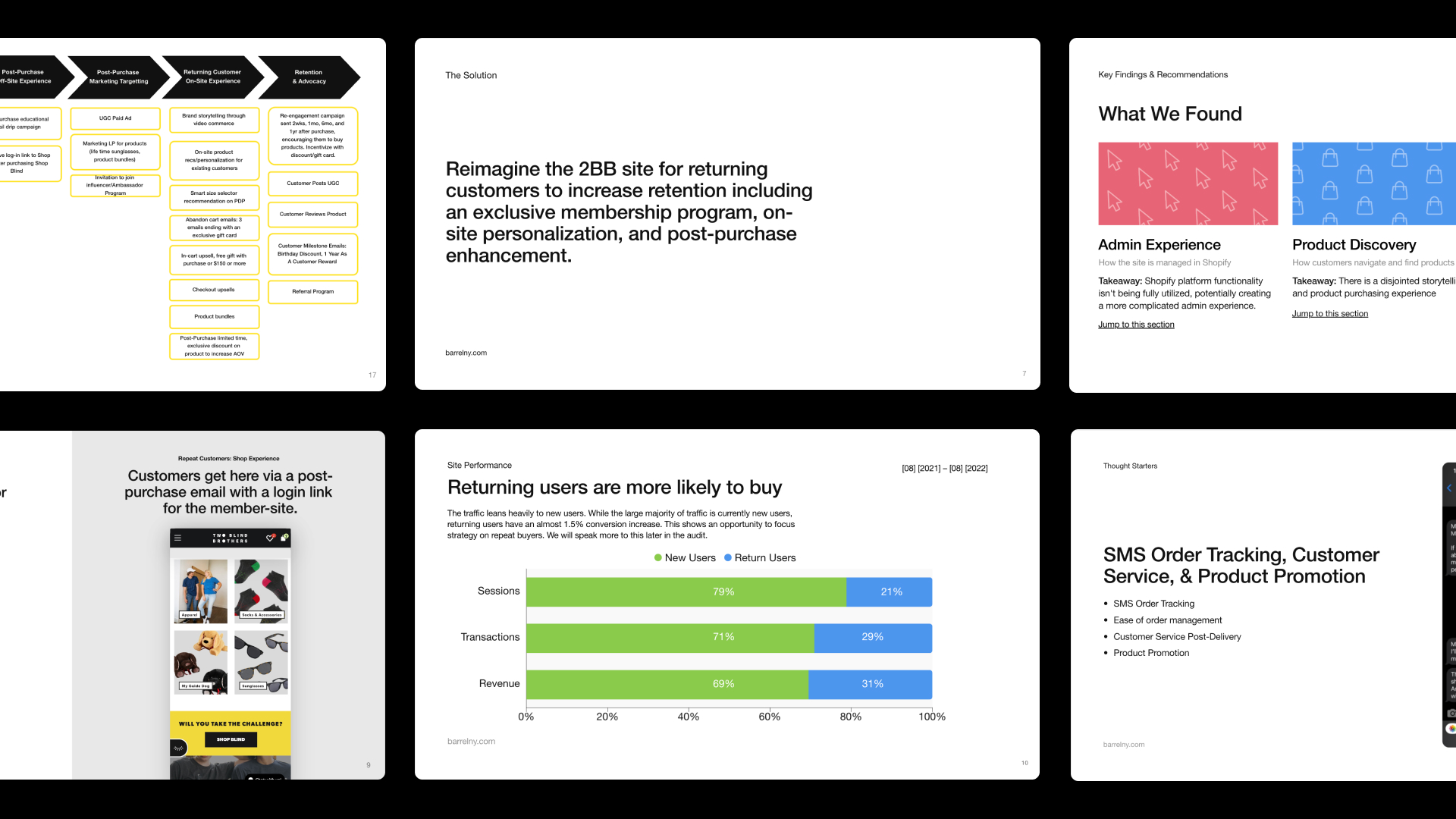 Two Blind Brothers | Barrel