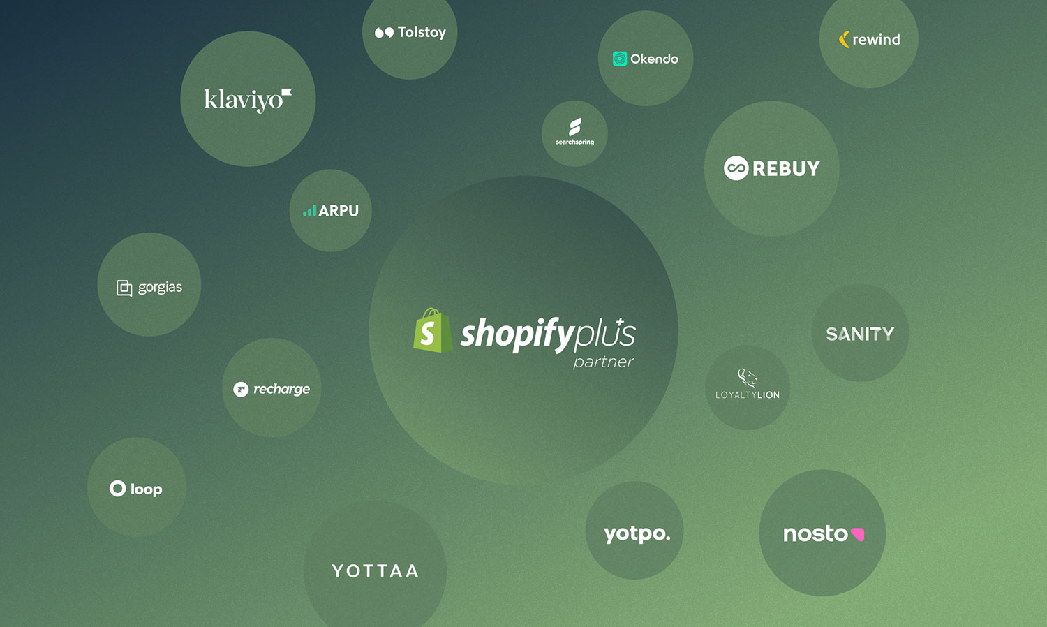 Shopify Plus Ecommerce Agency | Atlanta, GA