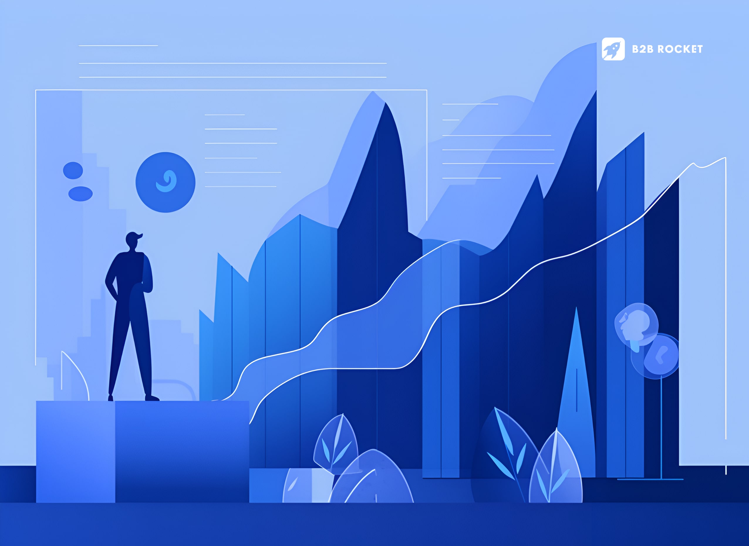 What is the Future of B2B Lead Generation?| B2B Rocket