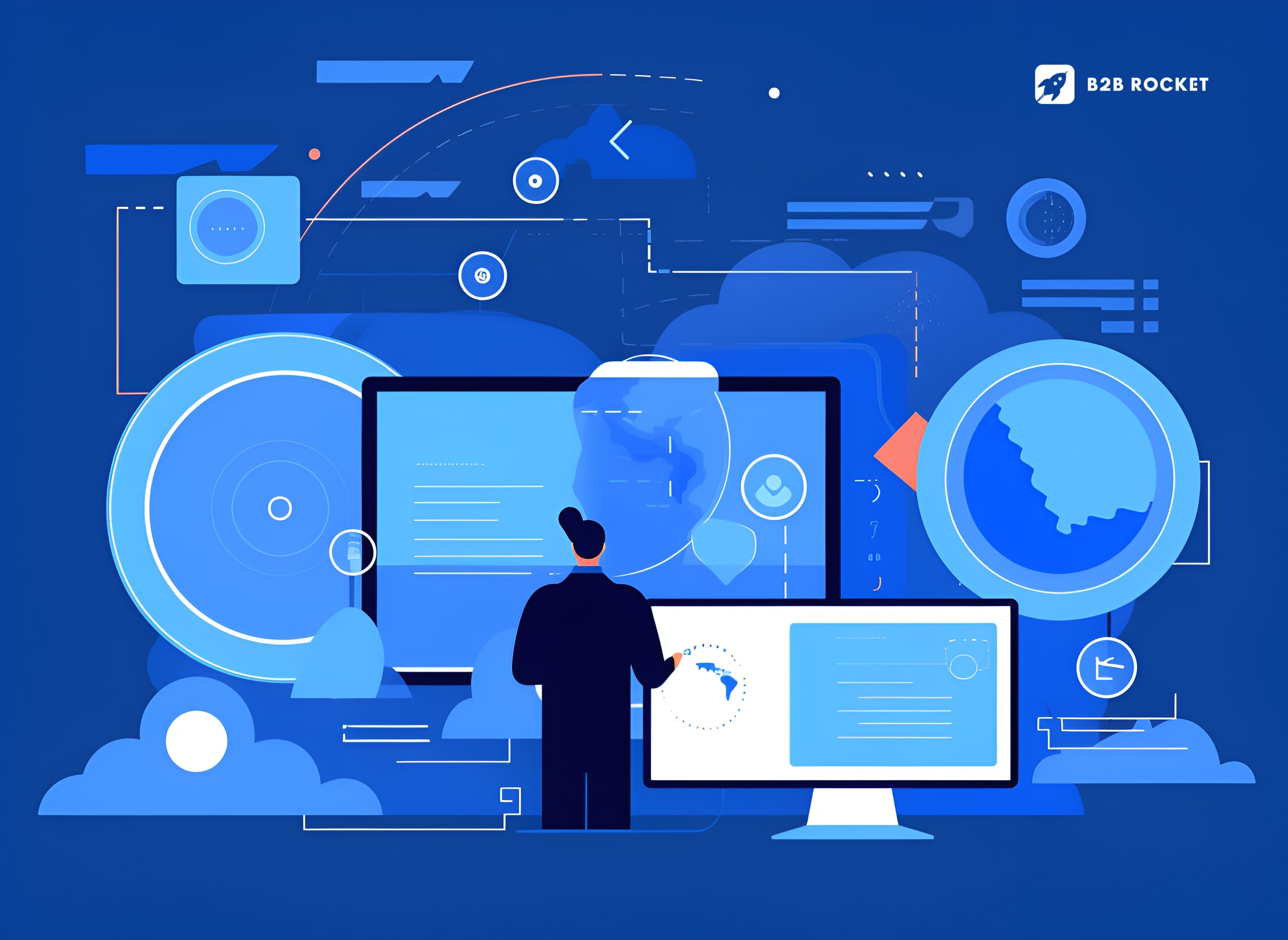 Strategic Marketing Choices: Request Development vs. Lead Generation