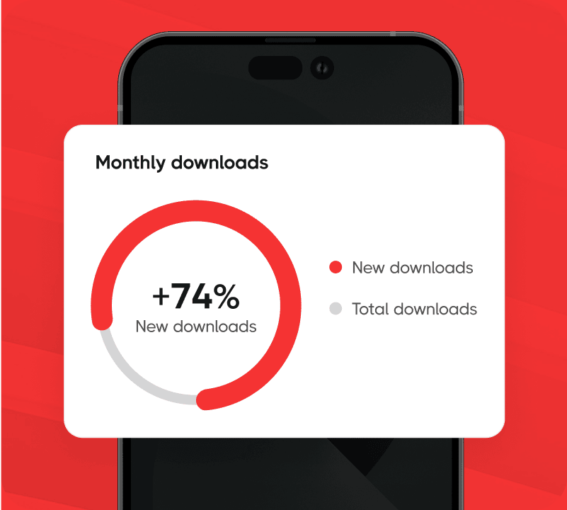 How to add analytics to your Android or iOS app easily - Advertising X - Webflow Ecommerce ...
