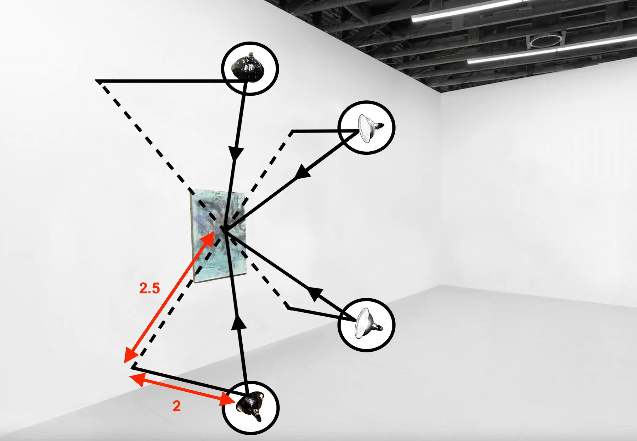 Artzip Help Center - How To Lighting Paintings For Photographing