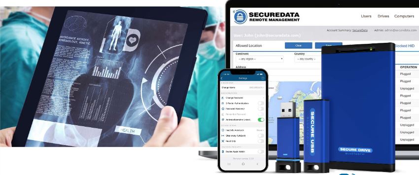 SecureData provides comprehensive HIPAA-compliant security solutions ...