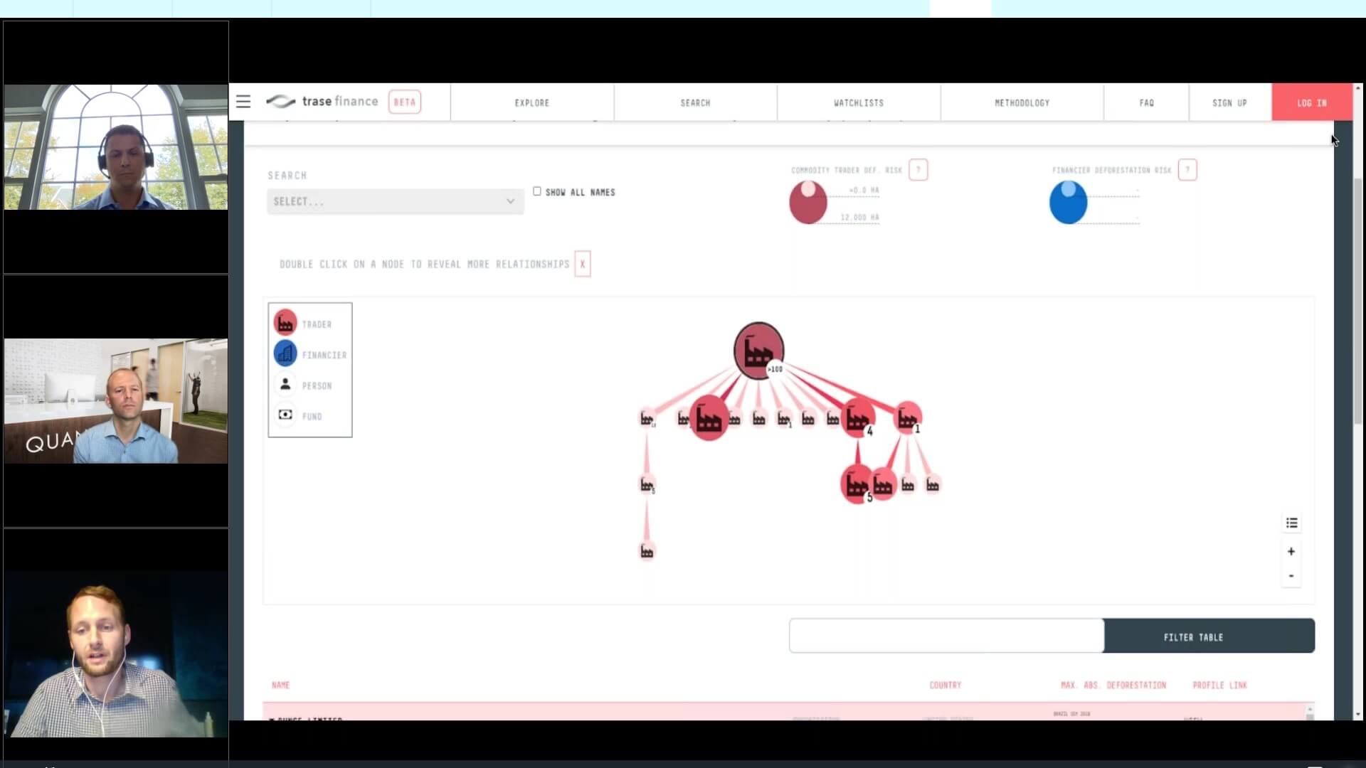 Why transparent company data should be on your product roadmap ...
