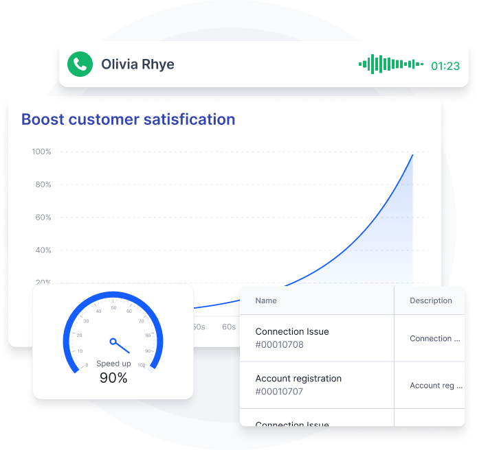klink.cloud - Contact Center Platform