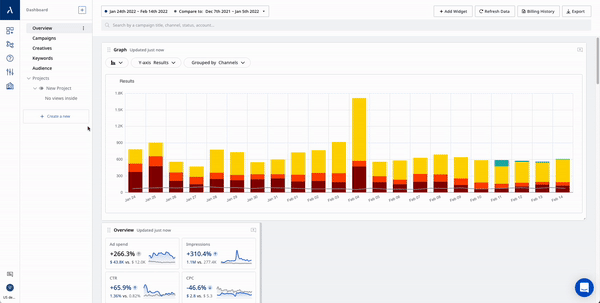 Agency Dashboards: 27 Templates, Examples, Best Features & How to Build One