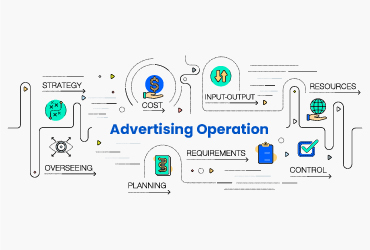 [AdOps Glossary] Advertising Operations | Adriel