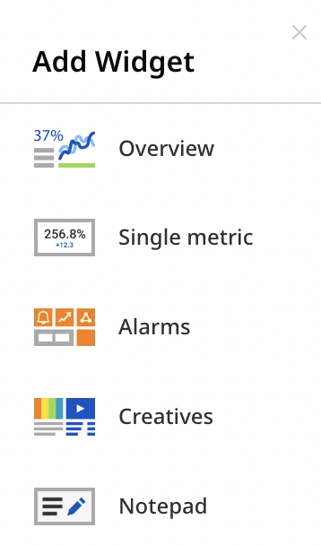 10 Executive Dashboard Examples, Templates, and Strategies to Impress ...