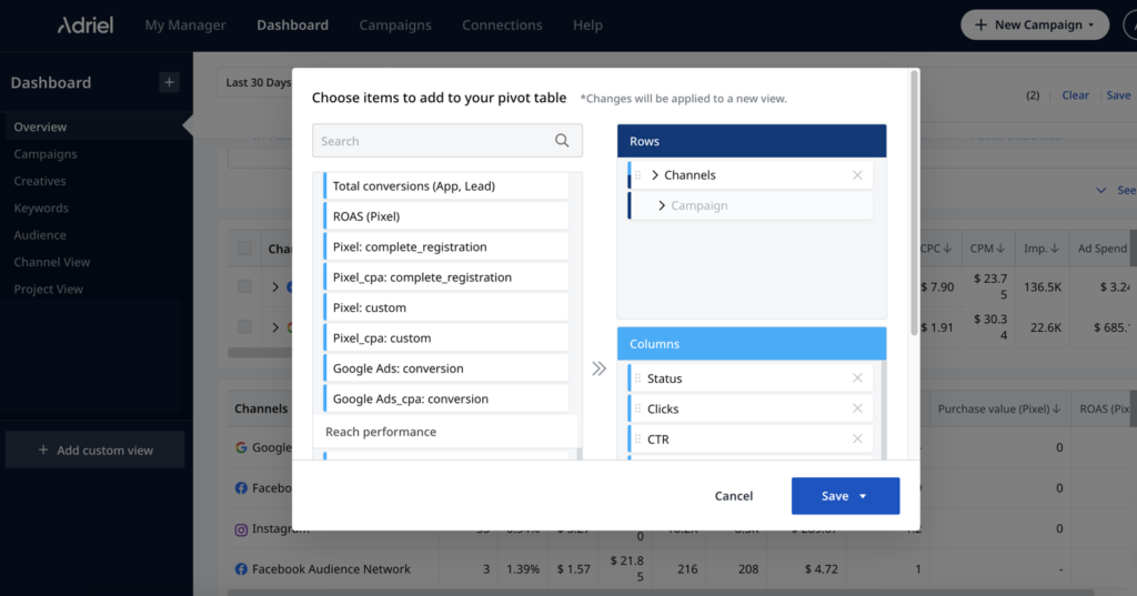 Customizing Your Dashboard - Pivot Tables