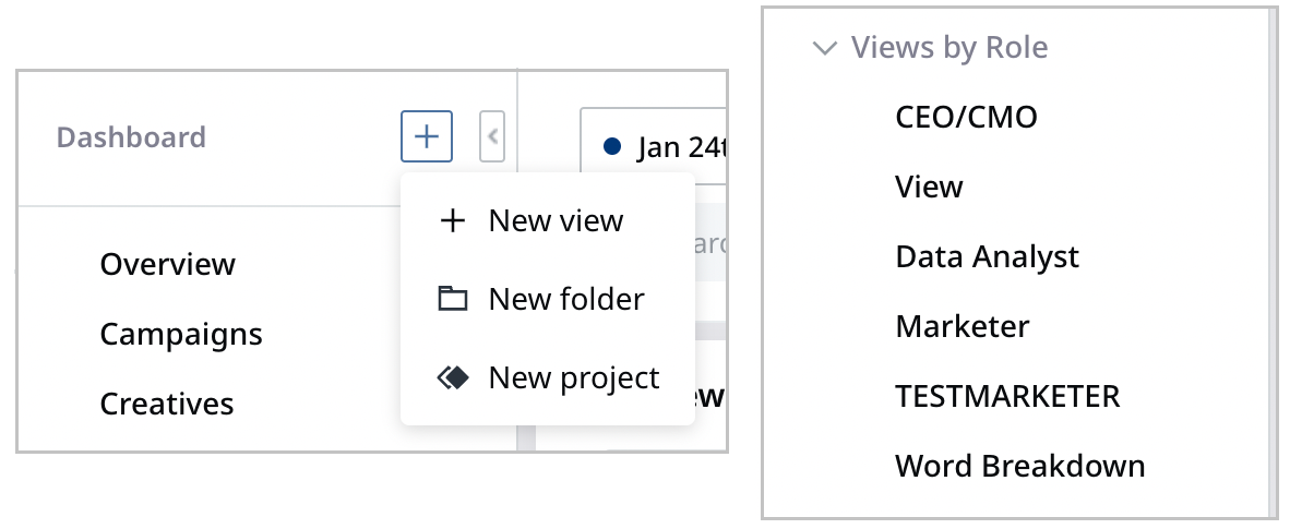 10 Executive Dashboard Examples, Templates, and Strategies to Impress ...