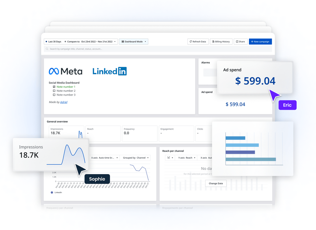 10+ Marketing Dashboard Templates, Examples & Cost Breakdowns [2023]