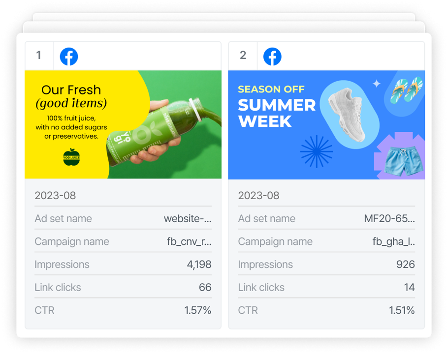 10 Data Visualization Dashboard Examples to Impress your Clients