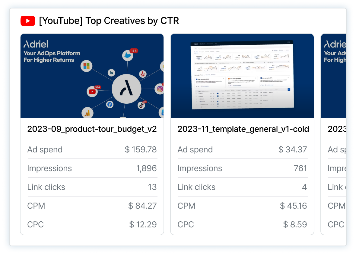 Ad Creative and Material Dashboard Template