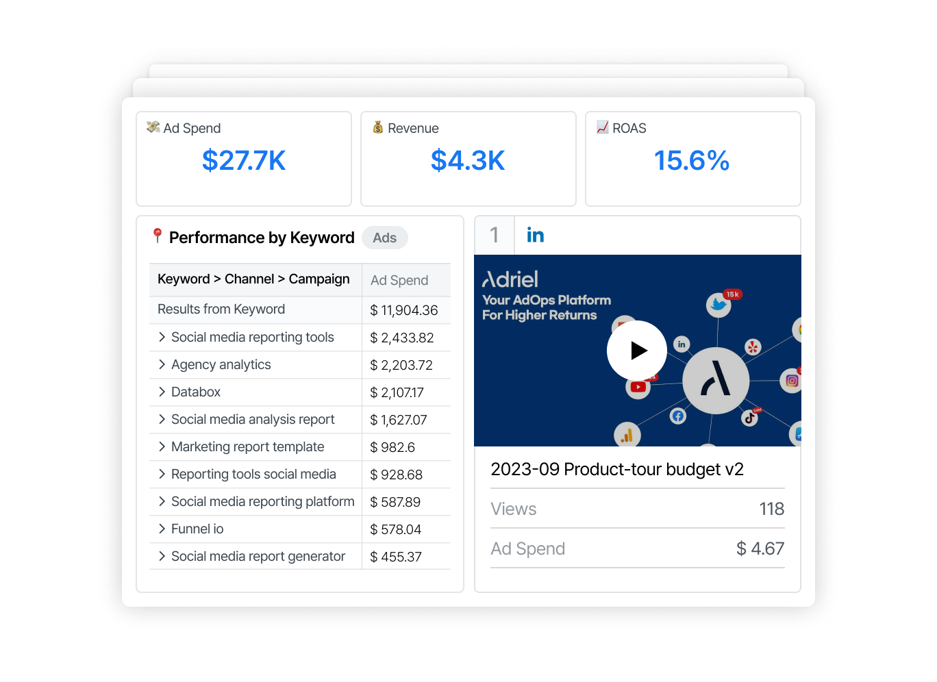 Marketing Agency Report Dashboard Template
