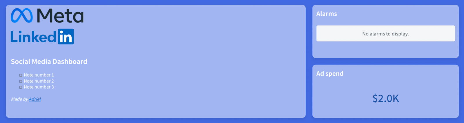 10 Data Visualization Dashboard Examples to Impress your Clients