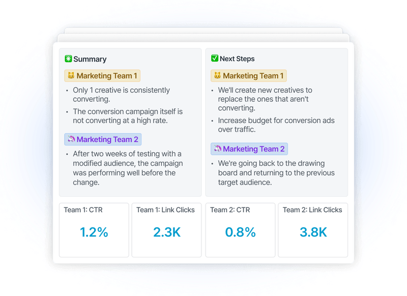 10 Executive Dashboard Examples, Templates, and Strategies to Impress ...