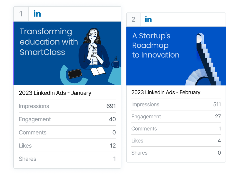 LinkedIn Organic Dashboard Template
