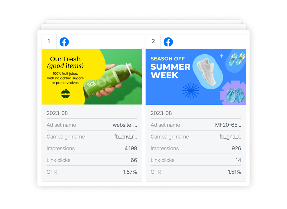 Meta and Facebook Ads Dashboard Template