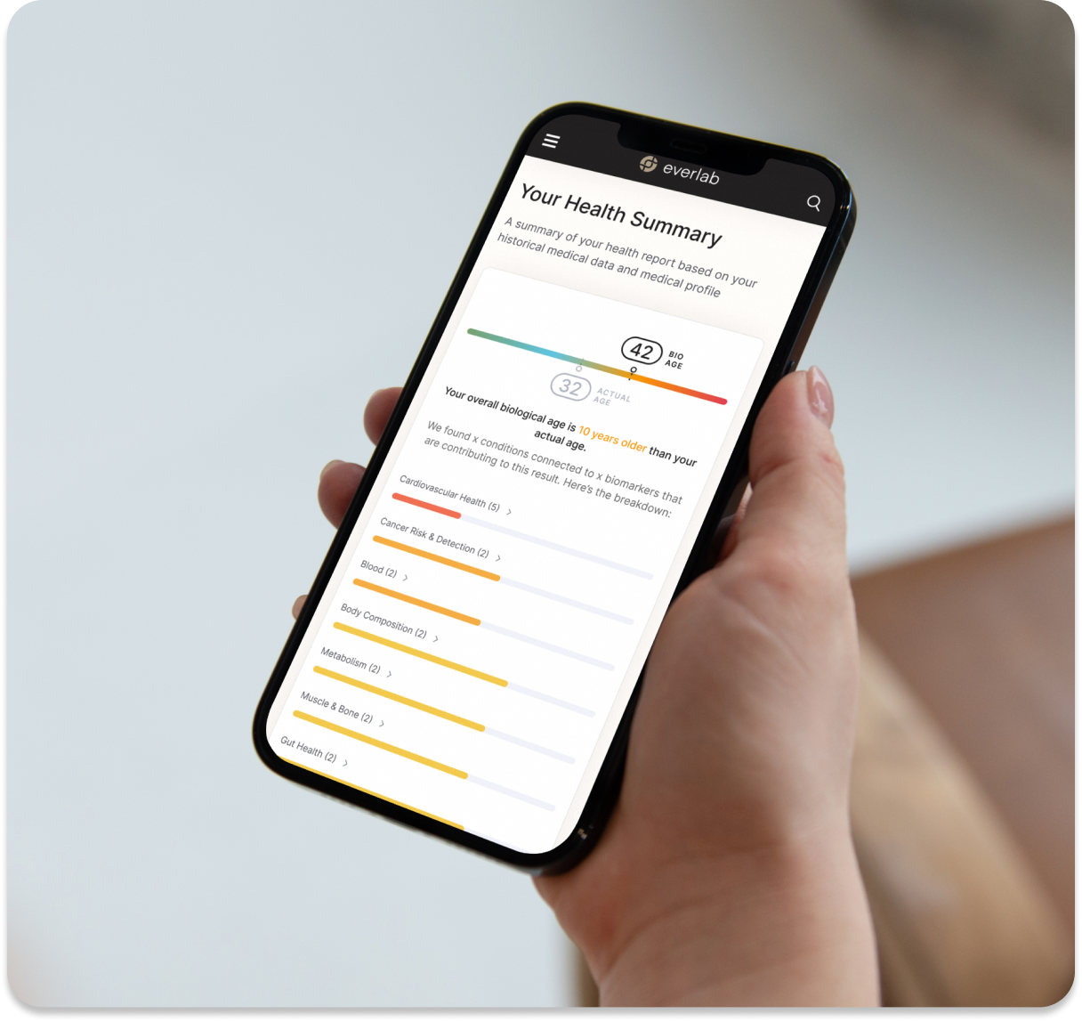 Everlab | Live better, today and tomorrow.