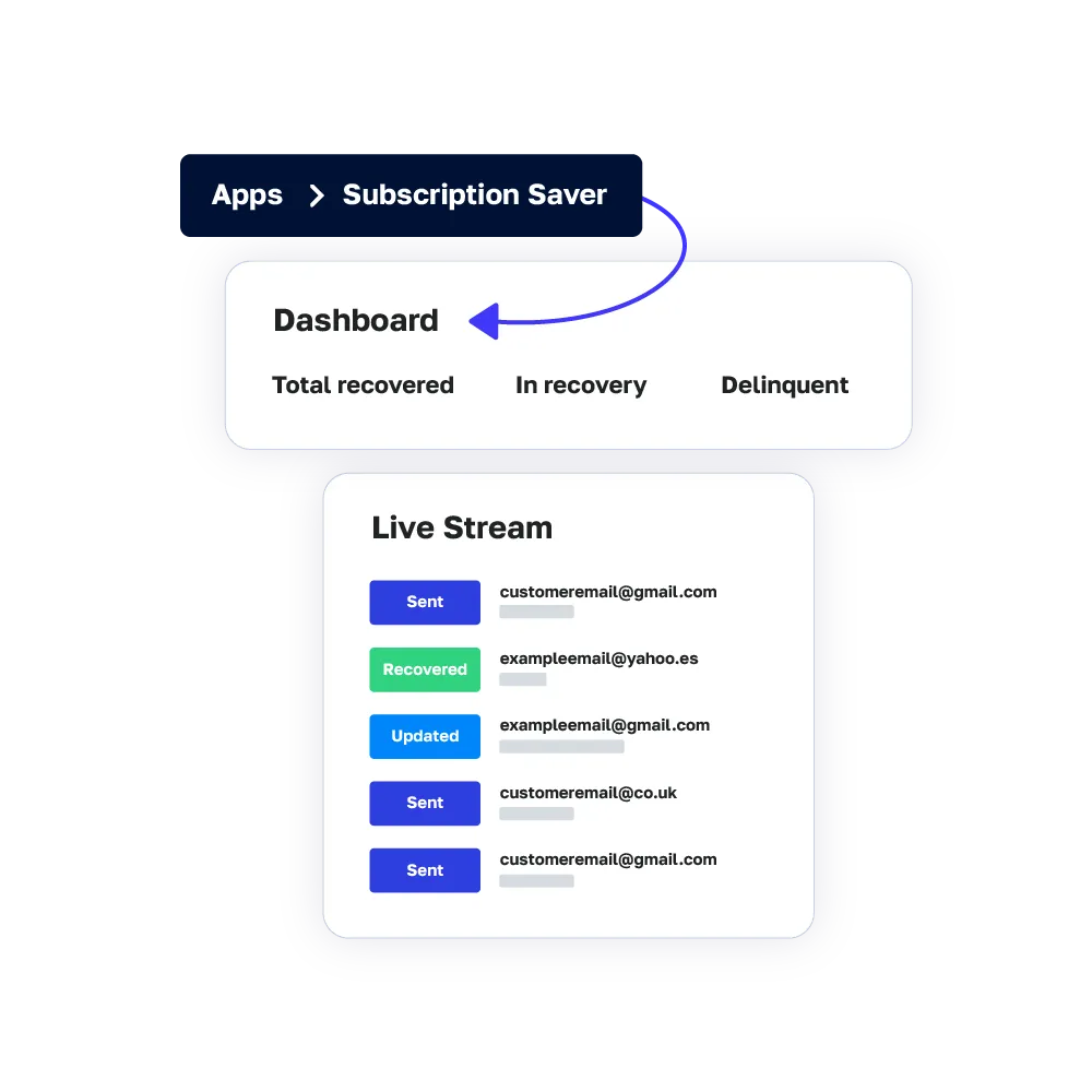 Top Creator Subscription Platform | SamCart