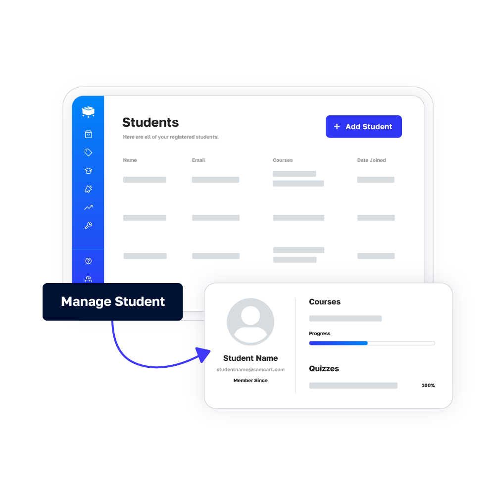 Simplify Your Course Delivery with SamCart Courses | SamCart